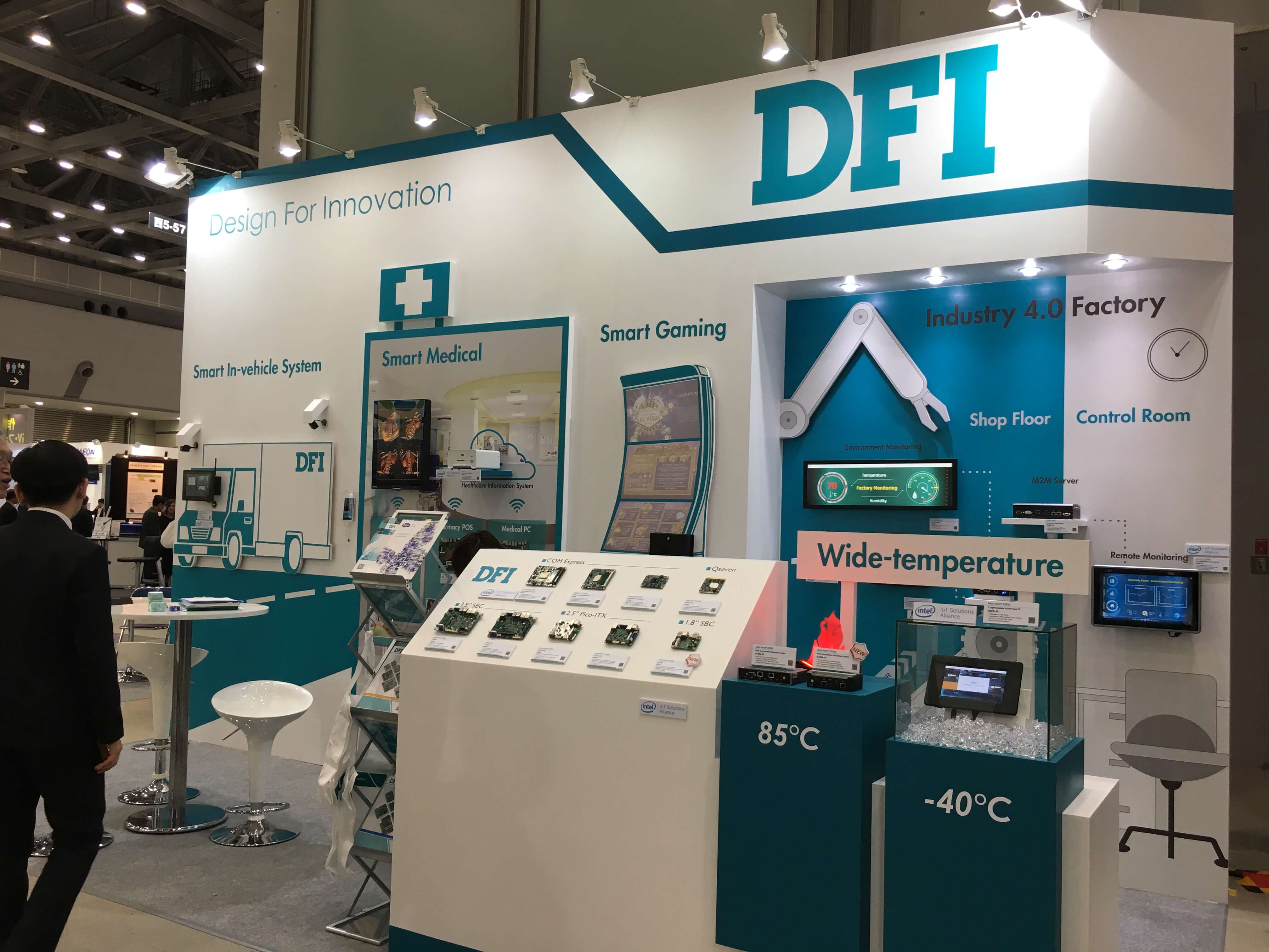 Events｜About｜DFI