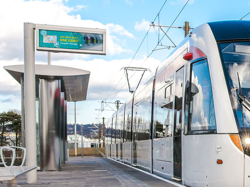 Intelligent Transportation | In-Vehicle Embedded System | In-Vehicle ...